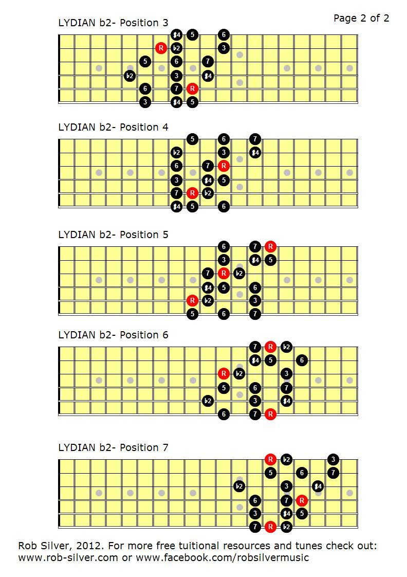 ROB SILVER: LYDIAN b2