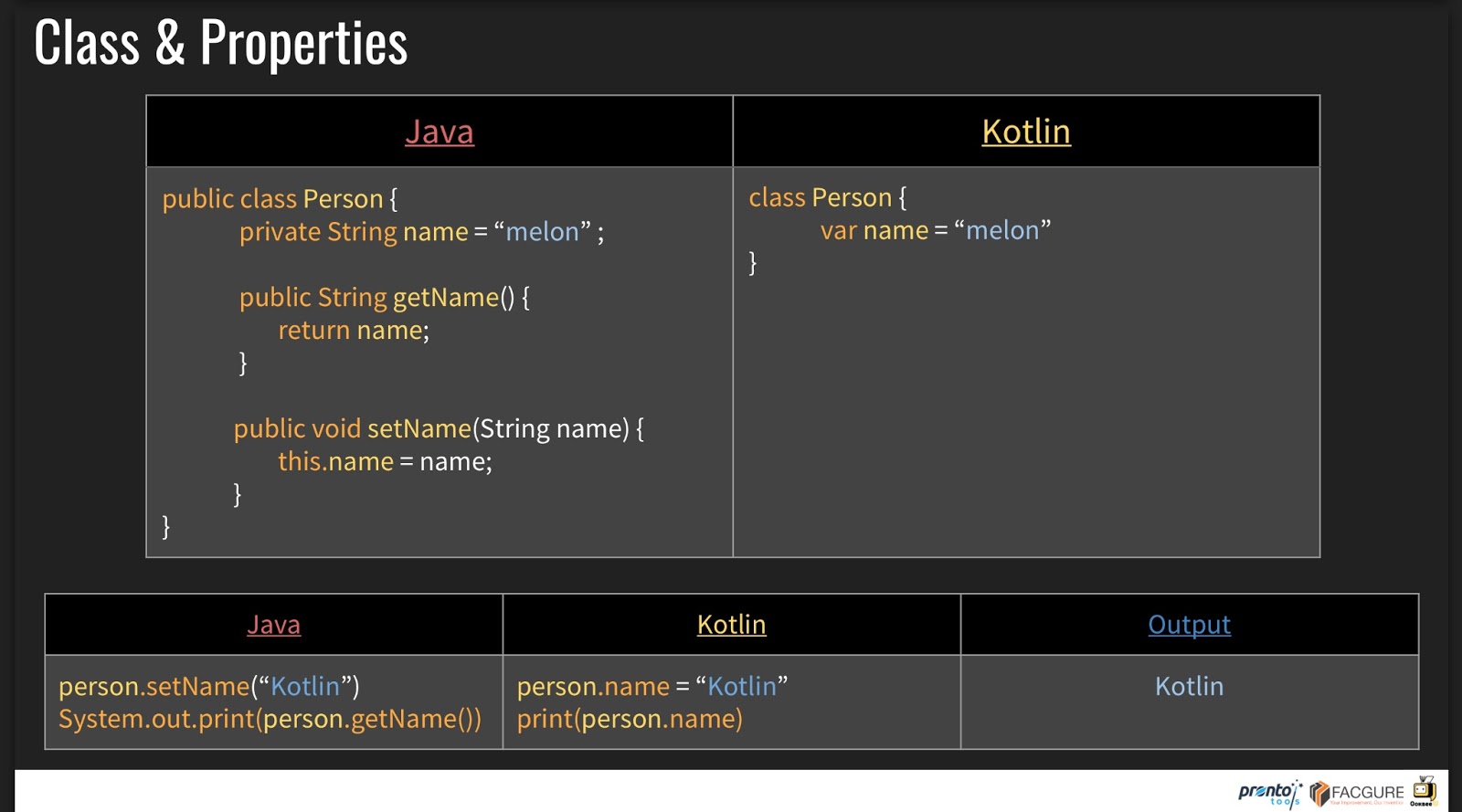 MikkiPastel Studio: มาเรียนรู้ Kotlin ที่งาน Kotlin Workshop กันเถอะ