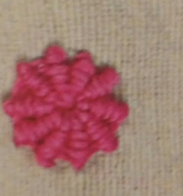 Macam-Macam Teknik Tusuk Sulam Benang beserta Gambar dan Fungsinya ...