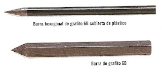 EDUCACIÓN PLÁSTICA Y VISUAL: EL GRAFITO