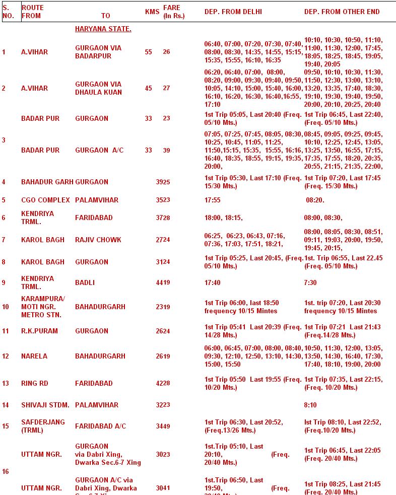 DTC Interstate Bus Routes ~ Delhi Transport