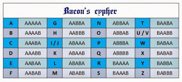 Matifutbol: A very special greetings card