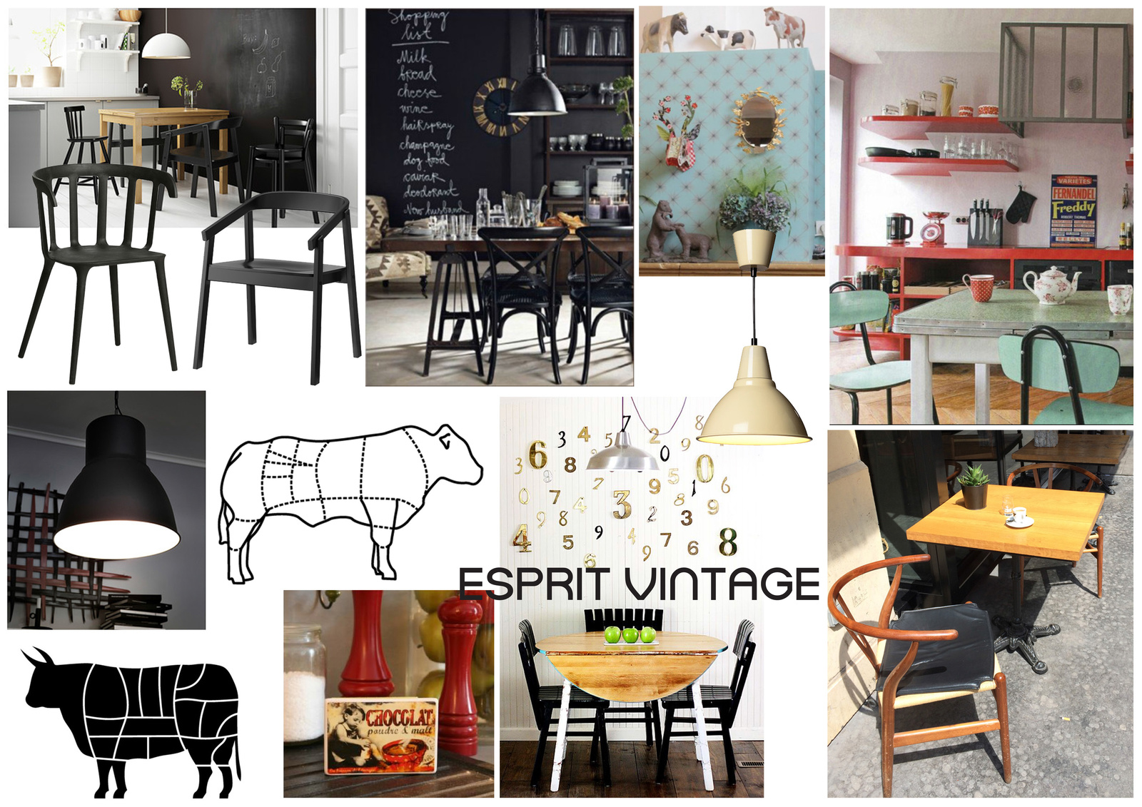 CDECO and co : MOON BOARD D' AMBIANCE RETRO VINTAGE