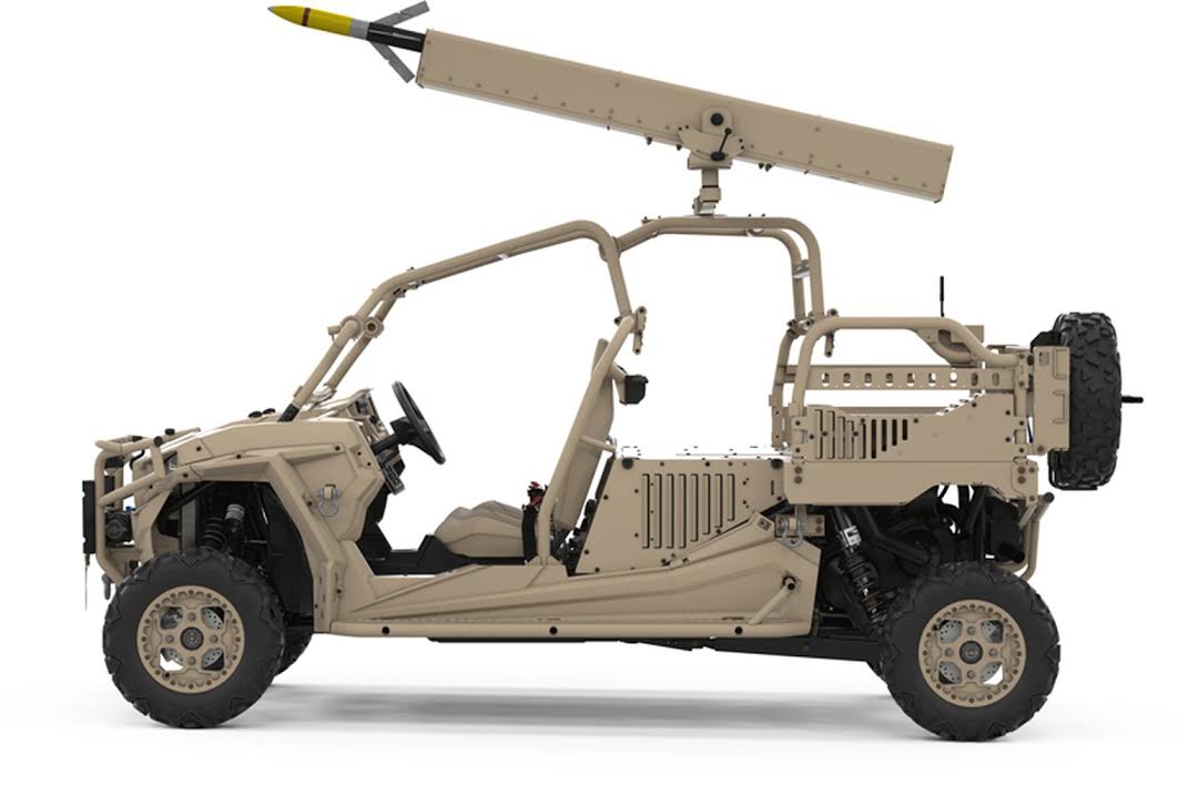 SNAFU!: Fletcher 70mm land based, laser guided rocket launcher system