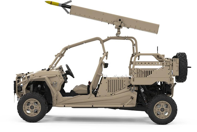 SNAFU!: Fletcher 70mm land based, laser guided rocket launcher system