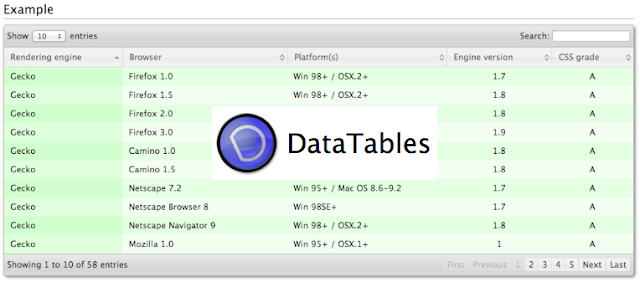 DataTables 使用心得筆記