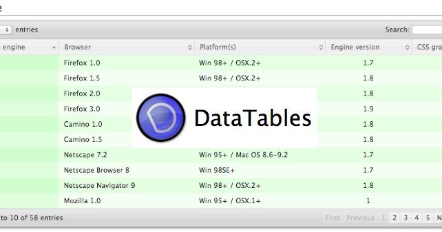 DataTables 使用心得筆記