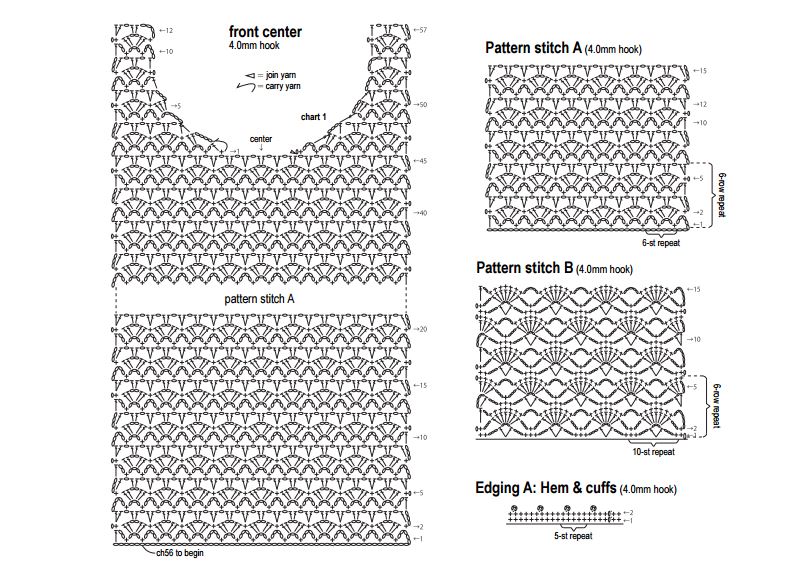 Ergahandmade: Crochet Poncho + Diagrams + Free Pattern