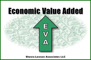 Pengertian Economic Value Added