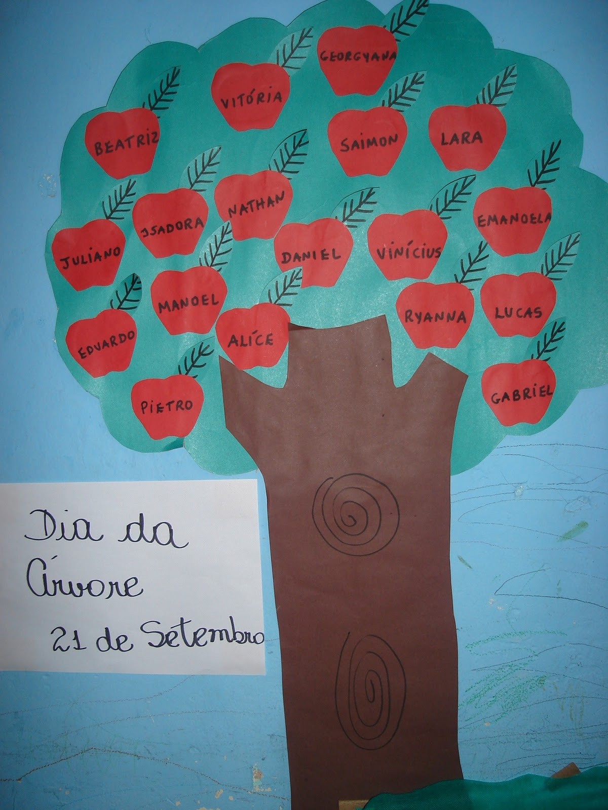 Creche Profª Maria Gláucia - Educação Infantil: Mini projeto:dia da árvore