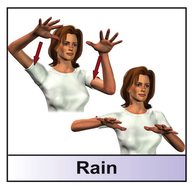 HearMyHands ASL: sign: RAIN. We're recovering from lots of RAIN