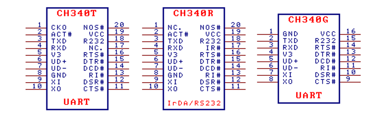 Ch340n схема включения