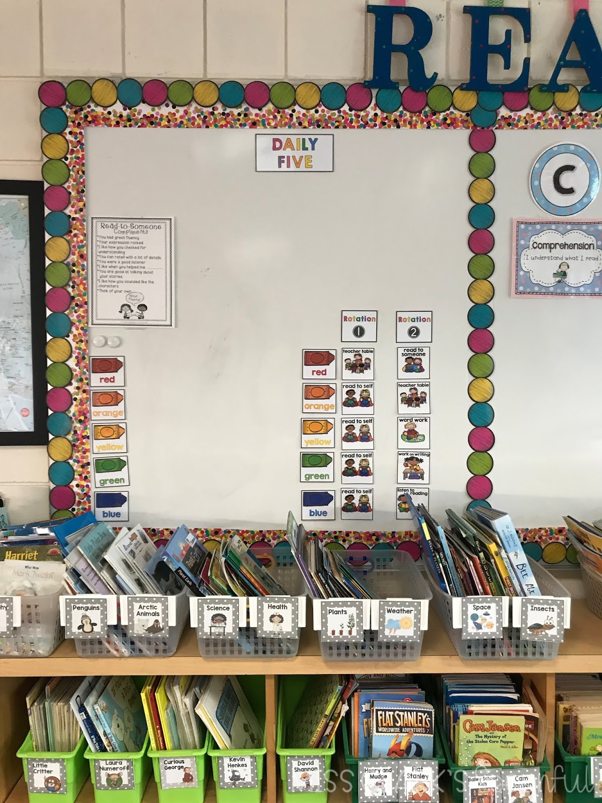 2018-2019 Second Grade Classroom Tour - Miss Clark's Spoonful