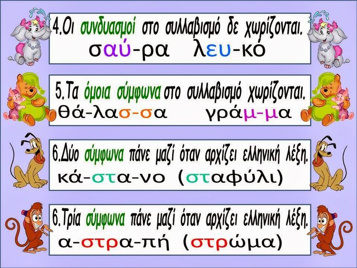 10ο ΔΗΜΟΤΙΚΟ ΣΧΟΛΕΙΟ ΑΛΕΞΑΝΔΡΟΥΠΟΛΗΣ: ΚΑΝΟΝΕΣ ΣΥΛΛΑΒΙΣΜΟΥ