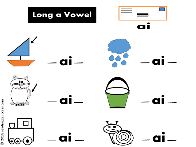 Reading2success: Long /a/ Vowel Words, Illustrations and Magnetic Letters