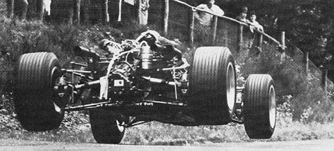 SILENT ECHOES: FORMULA 1 NOSTALGIA PART DUEX