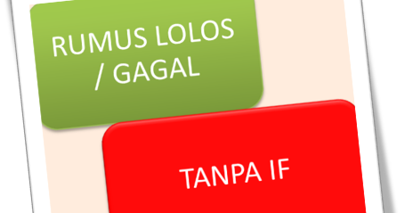 Contoh Rumus Excel Praktis: Rumus LOLOS GAGAL Tanpa Fungsi IF