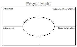 Mrs. Naufal's Nook: Math Tip Monday: Addition and Subtraction Skills