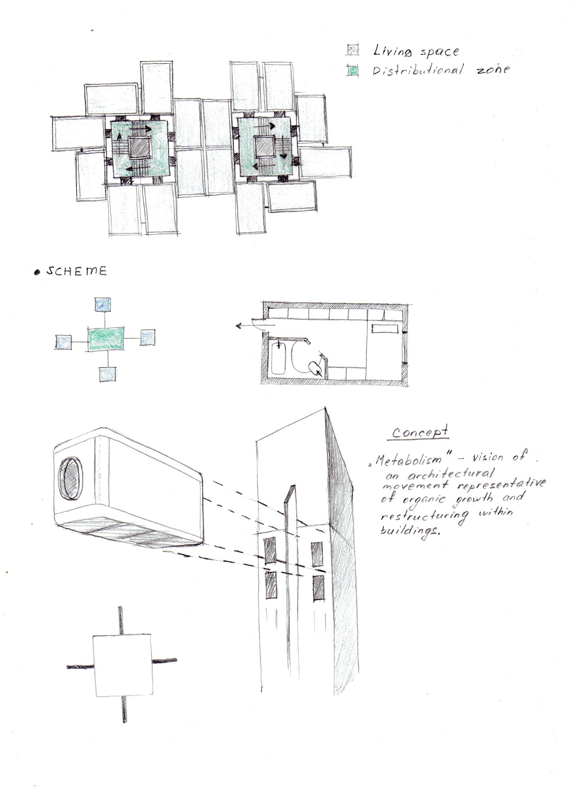 My drawing and analysis of Nakagin Capsule tower | Architectural mess