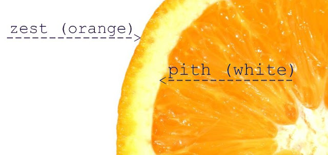 BAKER/MAKER: how to zest an orange [what-mom-taught-me wednesday]