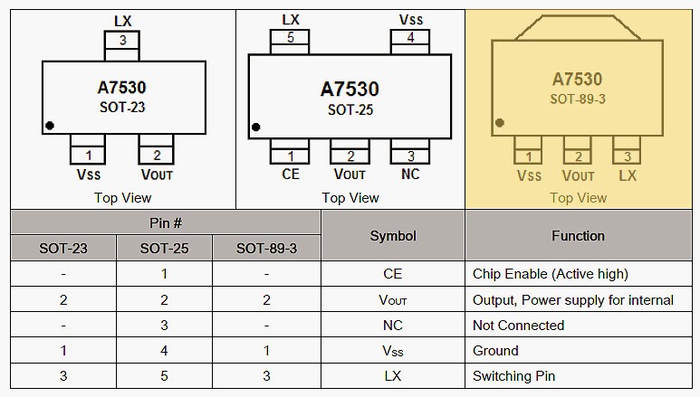 Electronic Project: PFM Module – Circuit Surgery