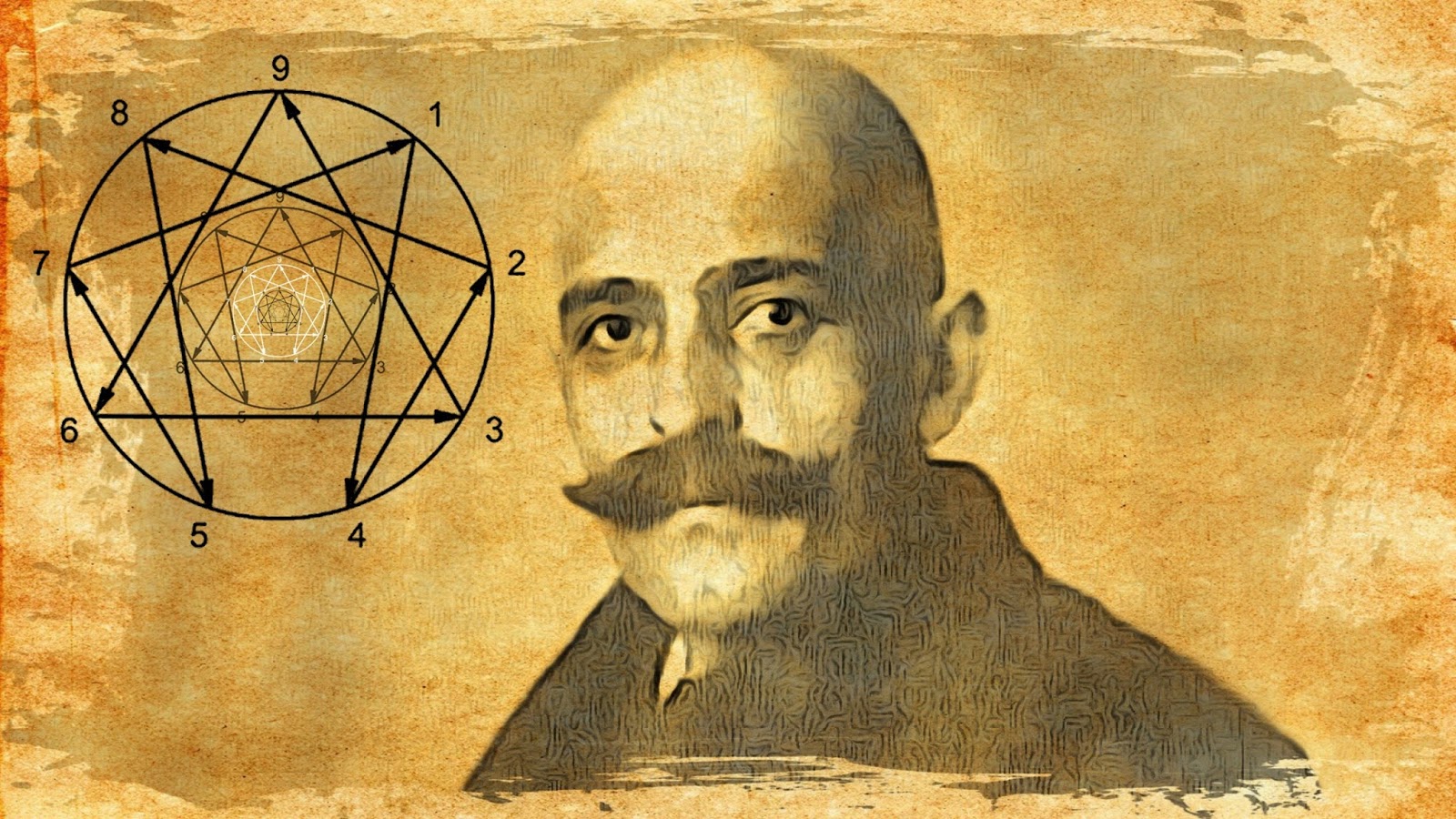 G.I.GURDJIEFF e La metafora della carrozza