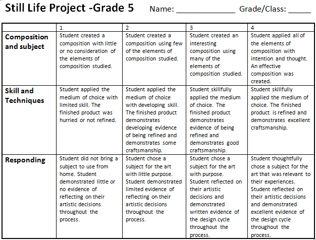 Making Our Mark: Homework