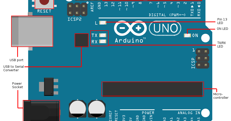 What is Arduino? ~ Build with Arduino