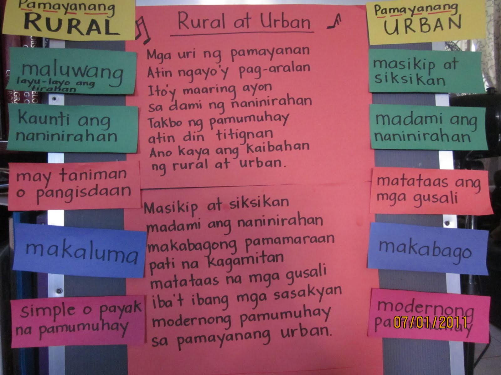 pamayanan - philippin news collections