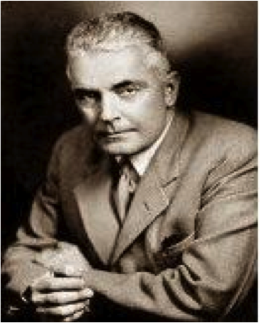 Educar es el camino: JOHN BROADUS WATSON