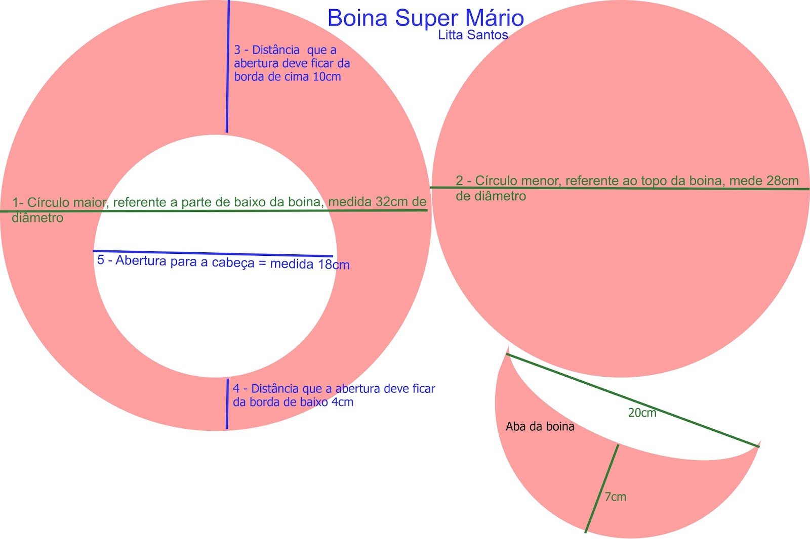 É Artesanato by Litta Santos: Boina Super Mário - Com molde e passo a passo