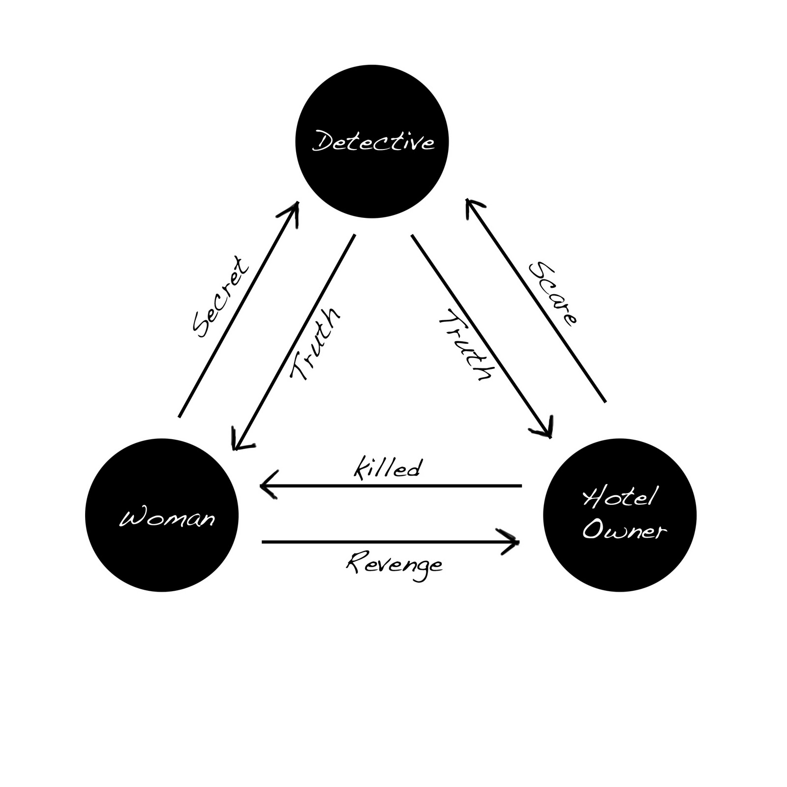 Ink Slinger Studios: October 2011