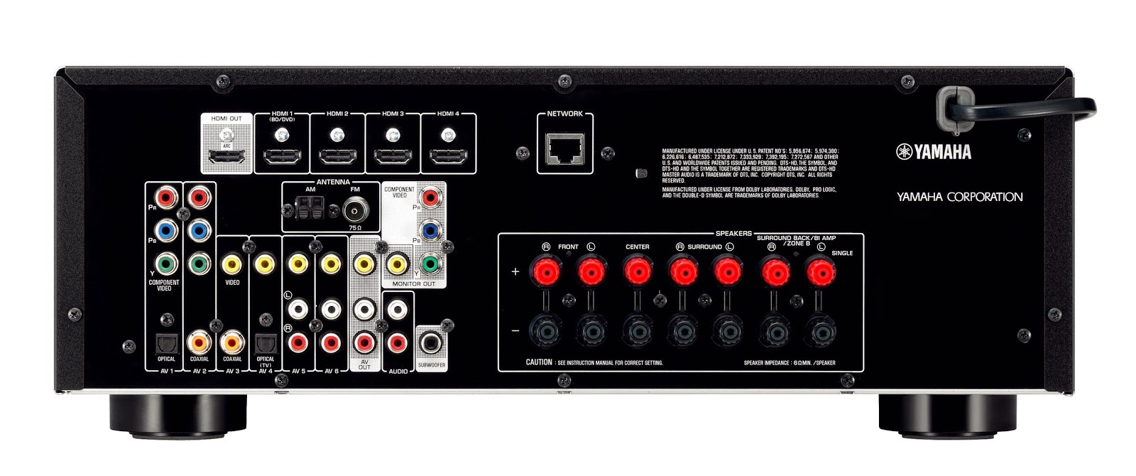 Yamaha RX-V573 - AV Network Receiver | AudioBaza