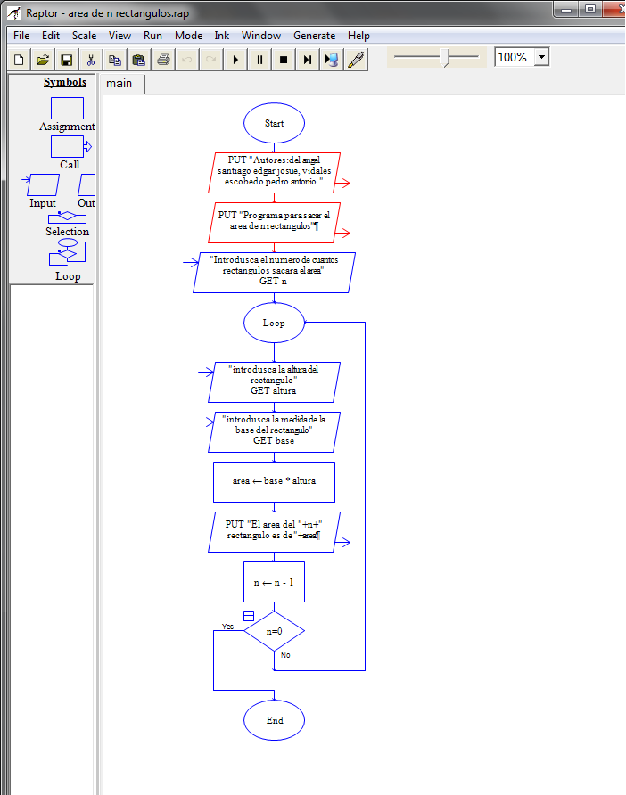 Desarrolla Software De Aplicación Utilizando Programación Orientada A Objetos: TRABAJOS DE RAPTOR