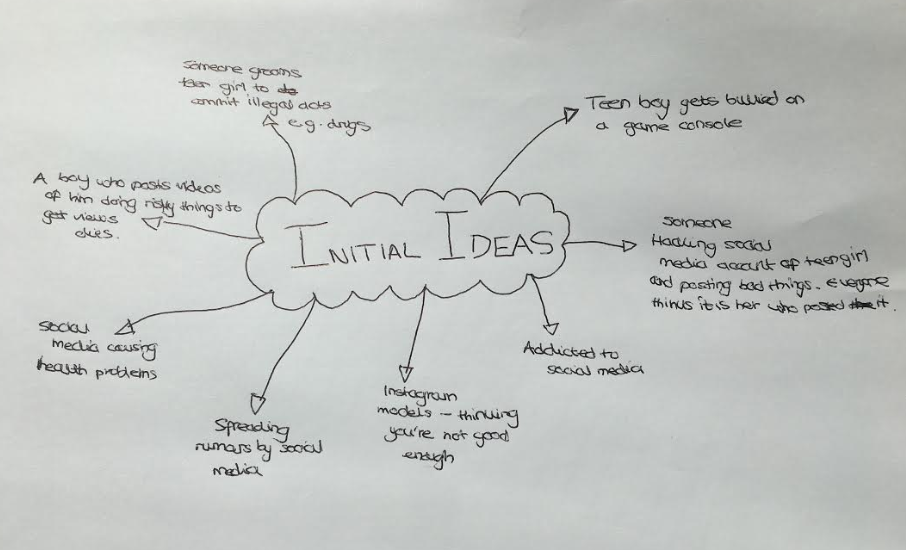 Unit 14 & 16: Radio Drama: U14 & U16 - Initial ideas