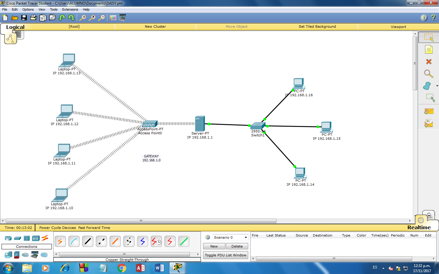 PRACTICAS EN PACKET TRACER