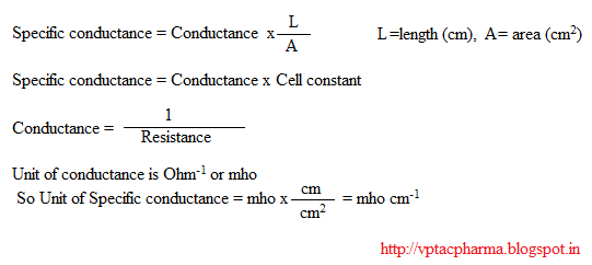 VPTAC Pharma: DI-DCO Solved Exam Paper with Explanation (RAJASTHAN ...