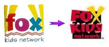 En Memoria A Pokesog: Fox Kids 1996 - 2004 y Jetix 2004 - 2009 ...
