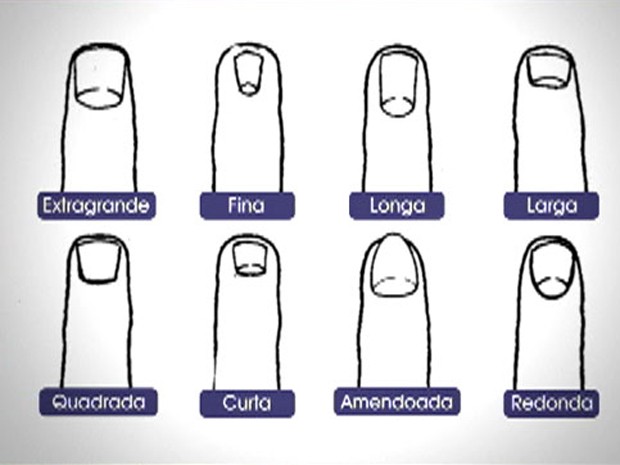 Tudo sobre unhas: Veja os tipos de unhas e saiba o que elas falam sobre ...