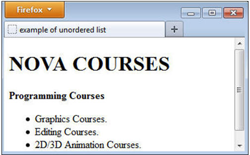 Html Part 022 Unordered List Attribute Nested List Definition List Freelancers School