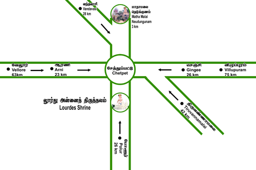 Tamilnadu Tourism: Our Lady of Lourdes Shrine, Chetpet, Thiruvannamalai