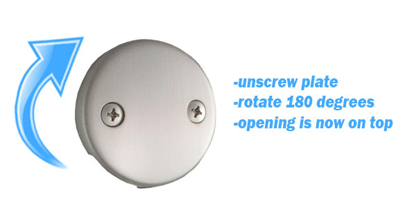 How To Block Your Bathtub Overflow Drain: Turn The Overflow Plate ...