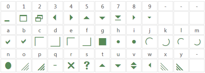 Marlett - Alchetron, The Free Social Encyclopedia