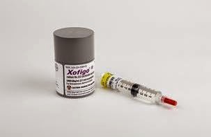 PSA 2640: RA-223 Xofigo