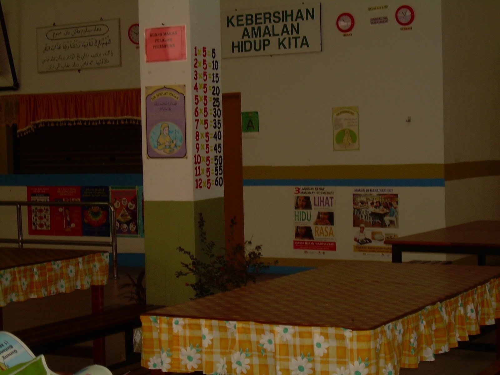 SMK TELUK KUMBAR II: ANUGERAH KANTIN SEKOLAH MENENGAH DAN DEWAN MAKAN ...