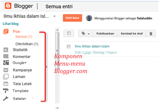 Peluang Bisnis Online Pemula: Mengenal menu-menu dalam blogger dasar