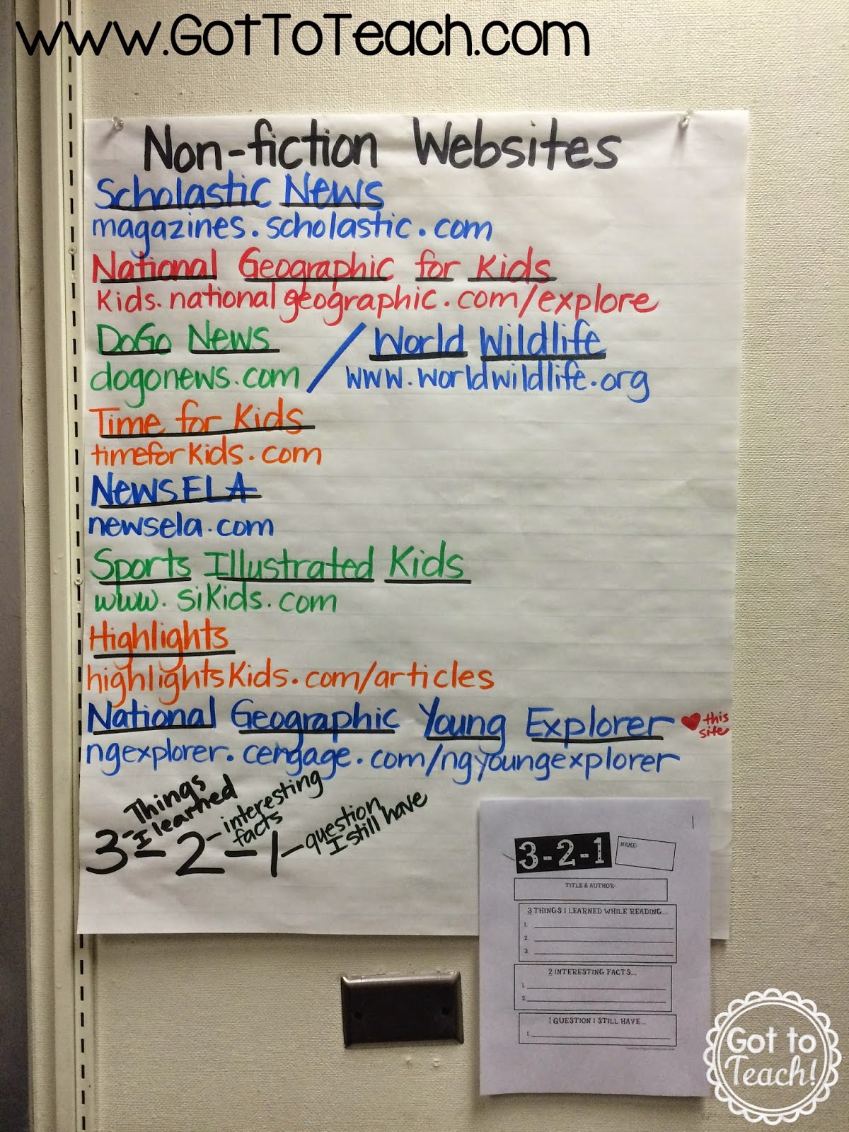 Classroom Anchor Charts • Teacher Thrive Classroom Anchor Charts