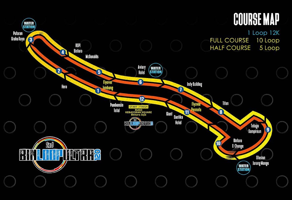 Binloop Ultra 120K • 2019 – LariKu.info