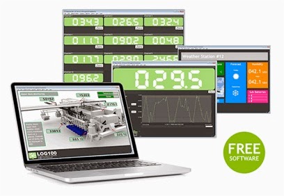 Read-out Instrumentation Signpost: Free data logging and monitoring ...
