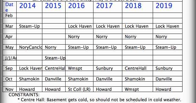 S Gauge Model Railroad Club, NC PA | SusquehannaSgaugers.com: S1 ...